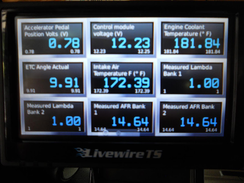 New! SCT Livewire TS - Ford F150 Forum