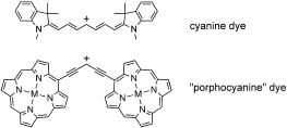 Condensed concepts: New organic molecules for non-linear optics
