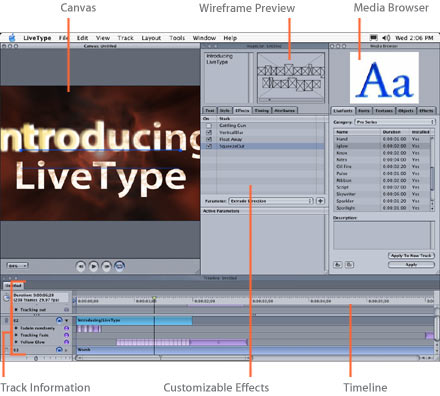 G321 Wholley Rebecca: Question 6 - What have you learnt about ...