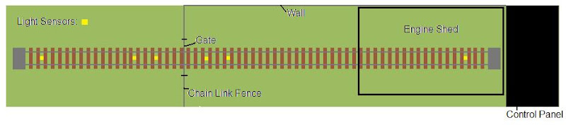Automated railway and gate. - New Railway Modellers Forums