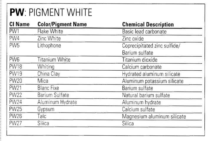 Ink & Snow: Seeing B&W (Off-color)