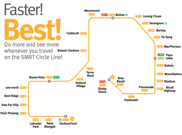 Nekyouto-Life: A not so circular Circle Line