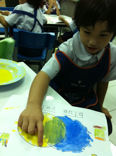 color blending activity | K-1 English Program