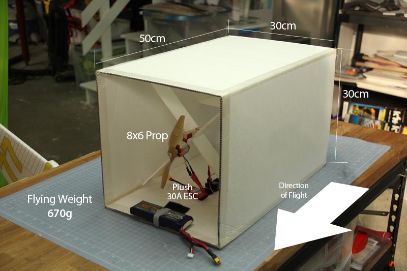 The Flying Box - DEVELOPMENT | FliteTest Forum