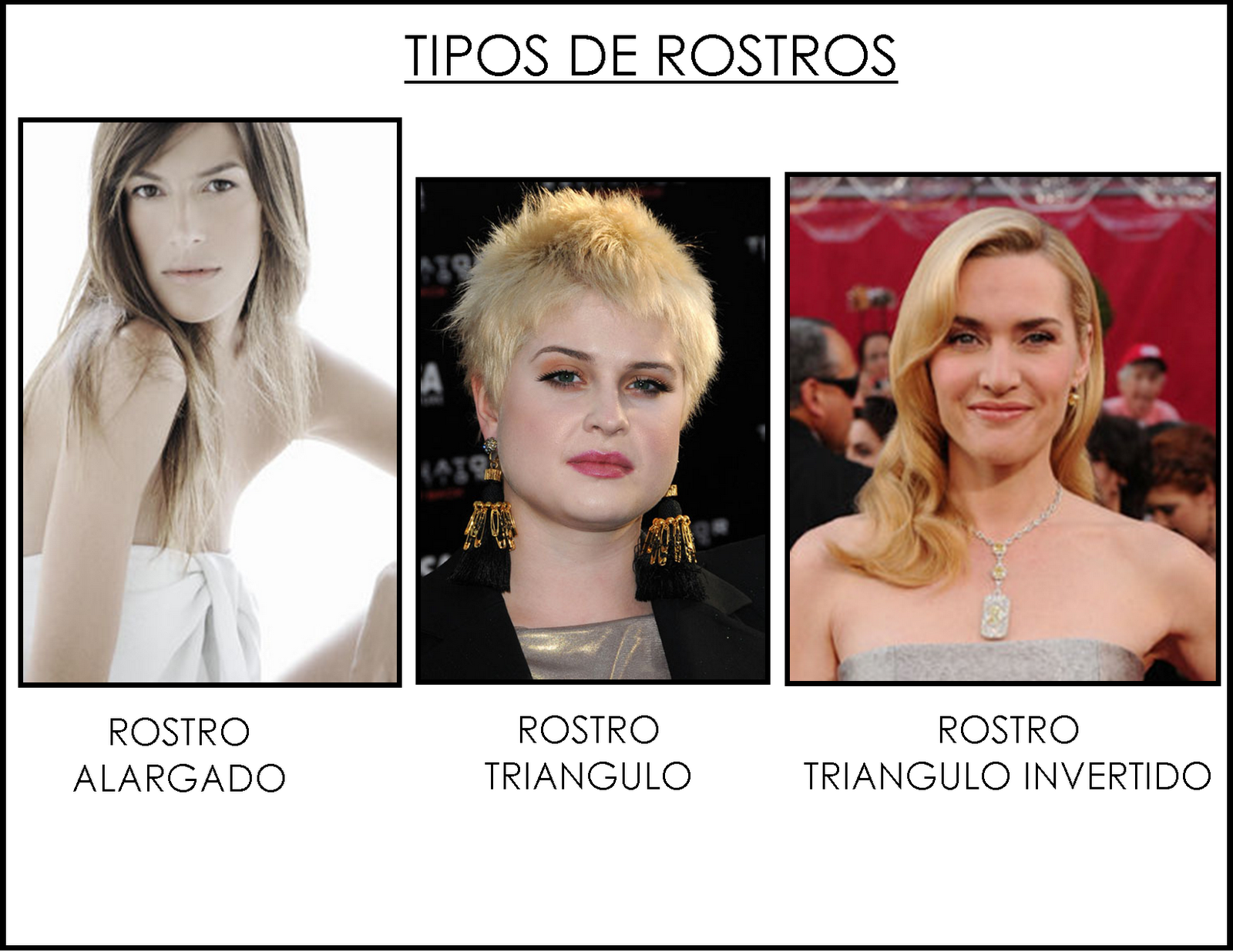 Mechi Pomparán Blog: "Tipos de Rostros"