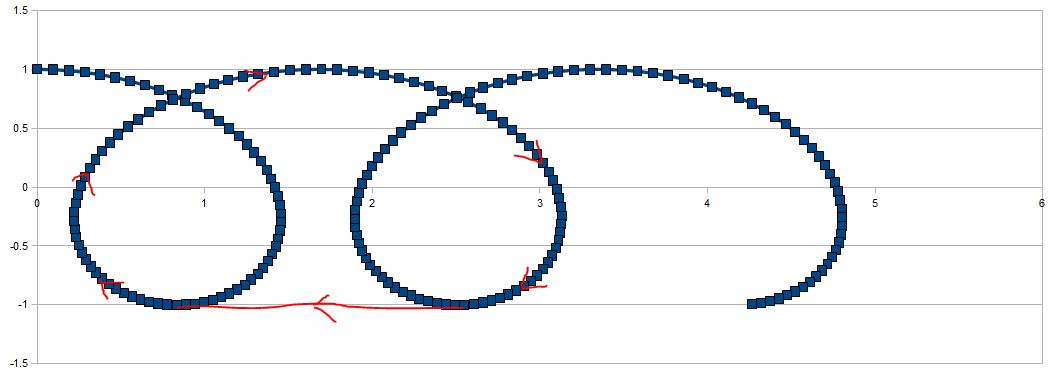 There should be provision in the options.h file, for the user to enter ...