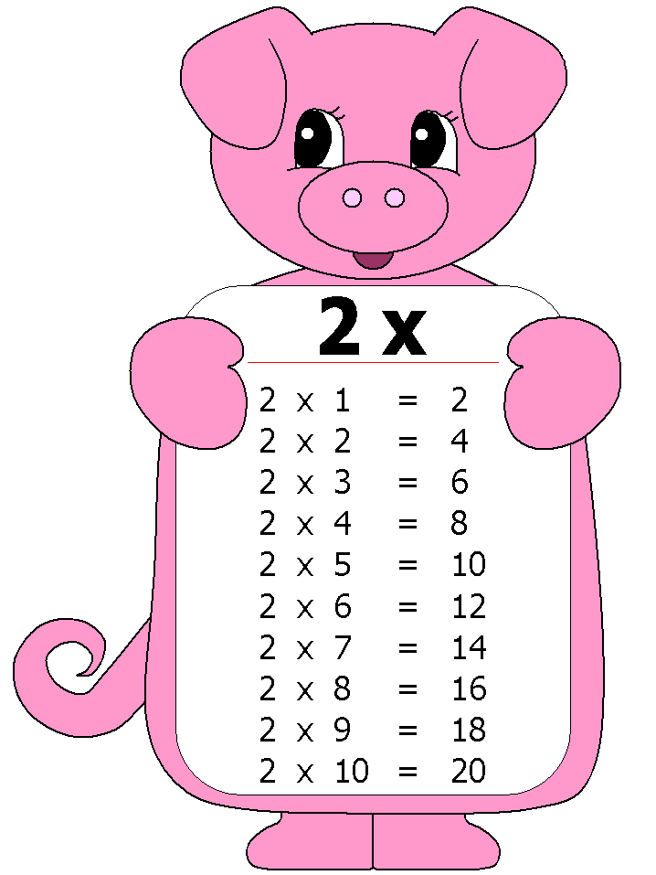 Mrs. Morris's Class: Math Times Tables