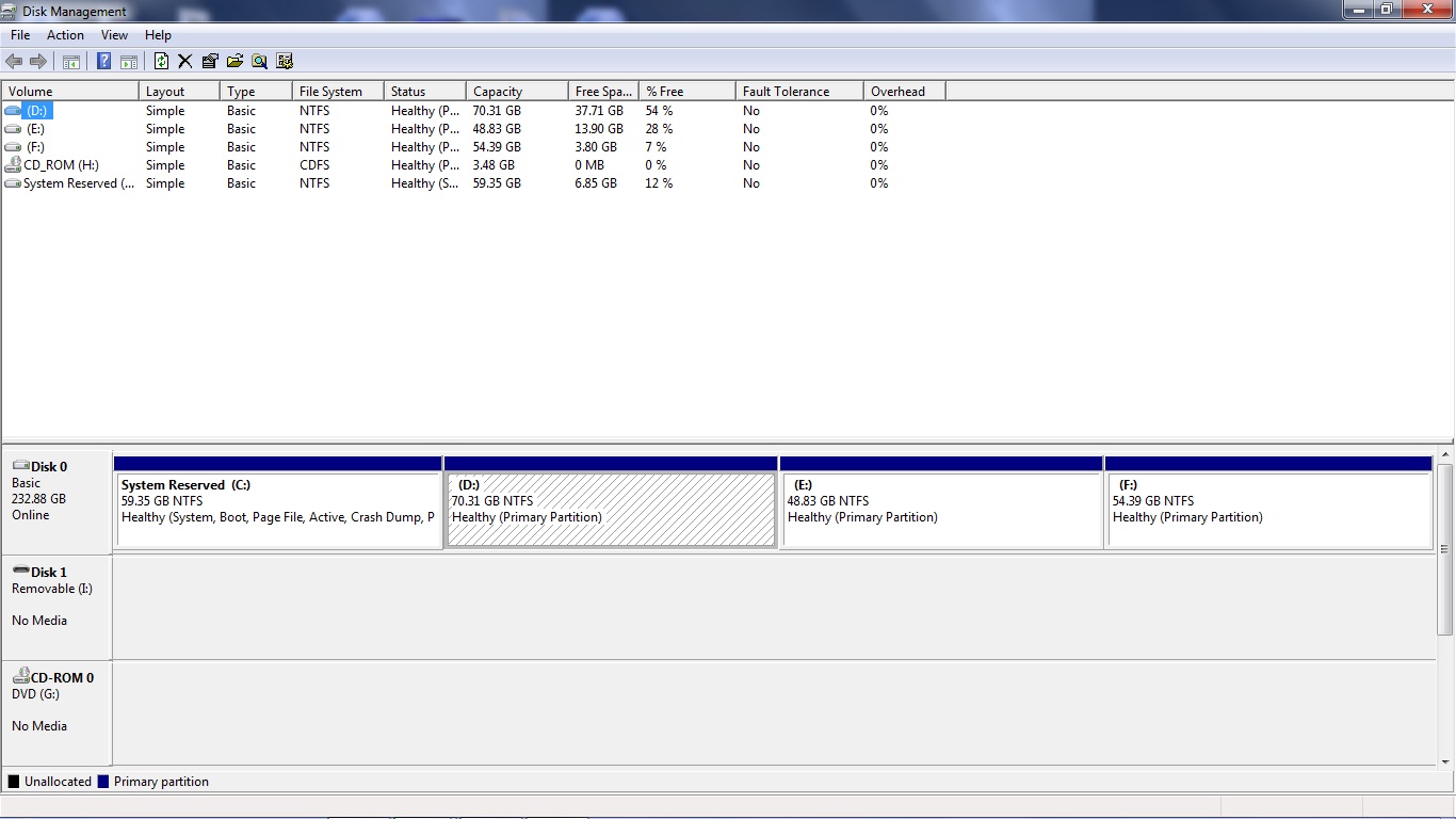 Bootrec /rebuildbcd the system cannot find the path specified - volsolid