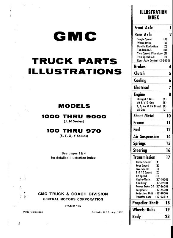 1960-66 GMC Illustrations Book. - The 1947 - Present Chevrolet & GMC ...