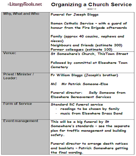 LiturgyTools.net: Template for Organizing a Church Service