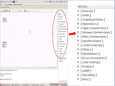 Wadix Group: Working with GNURadio