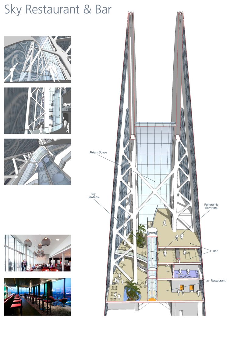 My Collections: MUMBAI Namaste Tower | 300 m | 62 ft ( Part5)