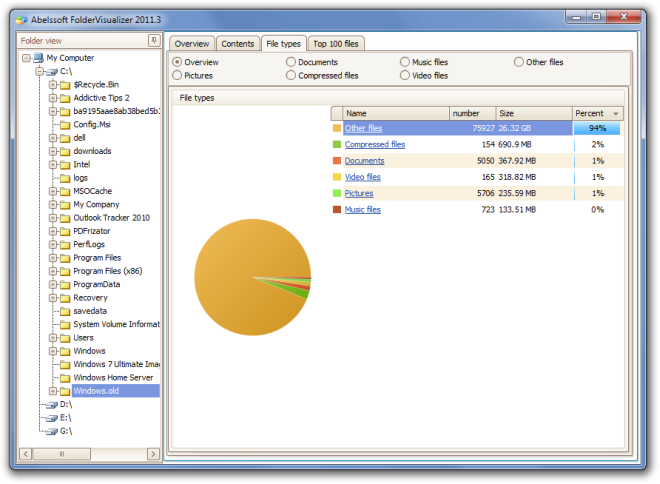 >FolderVisualizer Finds Files And Folders Taking Large Hard Disk Space ...