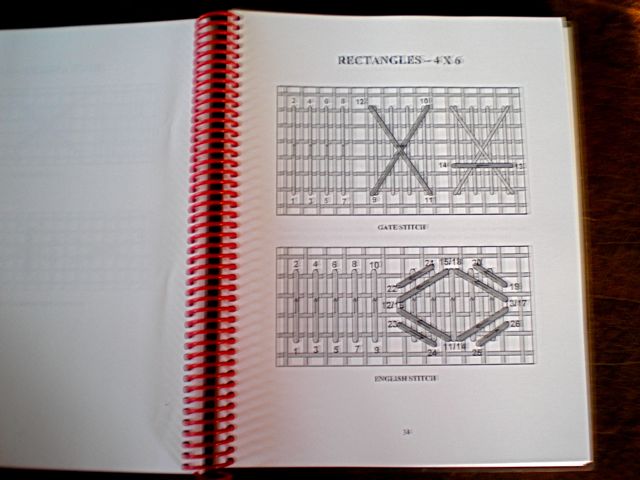 WELCOME to the CHILLY HOLLOW NEEDLEPOINT ADVENTURE: Book Review: Shapes ...