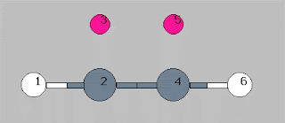 Z- matrix of Ethane, How to write a Z-Mtarix, and some examples Benzene ...