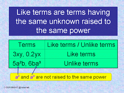 TIP BELAJAR MATEMATIK (TIPS FOR LEARNING MATHEMATICS): LIKE AND UNLIKE ...