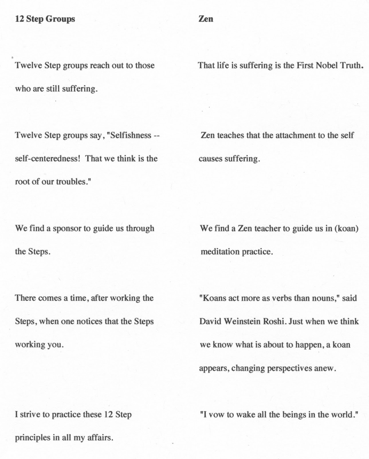 The 12 Steps and Zen Koans: 12 Step Groups and Zen