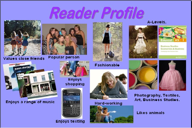 Emily Cameron's Media Production: School Magazine Reader Profile & Mood ...