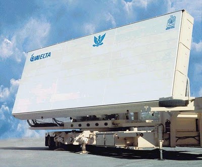 Indian Radar Systems ~ MILITARY