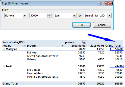 Excel Coretan Mr. Kid: Pivot Table (4 - Sorts & Filters)