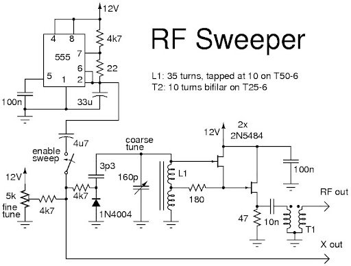 Sweep: simple Hartley Sweeper - Radio Frequency Experiment by BH1RBG
