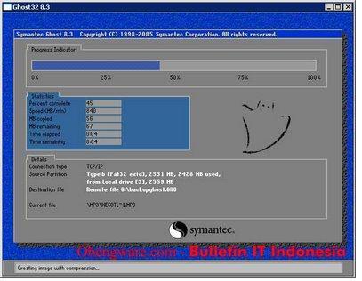 CARA CEPAT INSTAL ULANG DENGAN GHOST | KULIAH ORGANISASI KOMPUTER