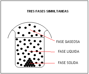 .: Quimica General (Resumen)