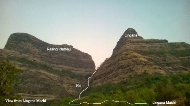 Lingana Raigad Trek in Maharashtra - Indiahikes