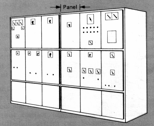 Ilmu Listrik | Pelajaran Listrik - Blog Hamadun: Konstruksi Panel ...