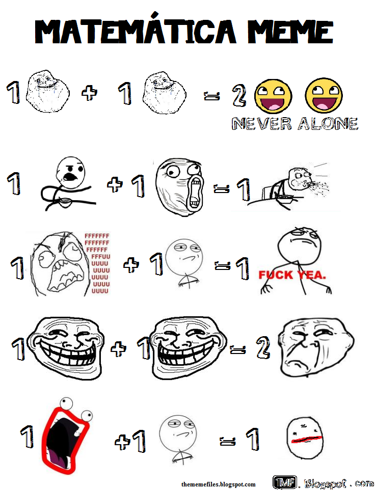 Matemática Meme | The Meme Files