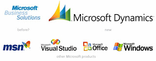 History of All Logos: All Microsoft Logos