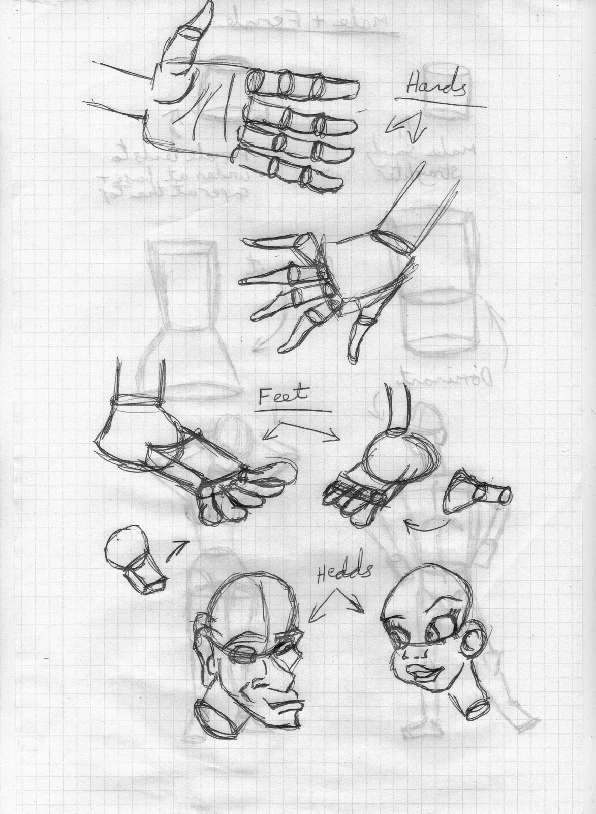 Webb's Blog: Tutorials from How to Draw Cartoons for Animation