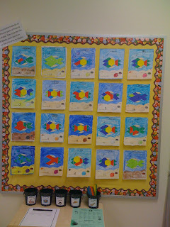 Bishop's Blackboard: An Elementary Education Blog: Pattern Block Fish