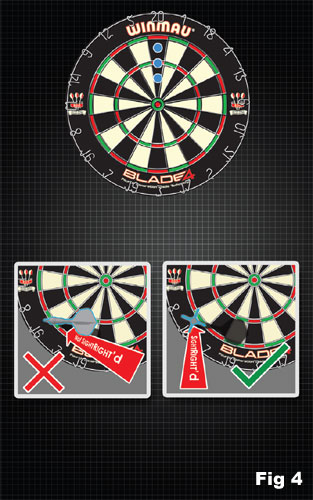 ABC Sports Australia: SightRight dart training aid for perfect dart vision!