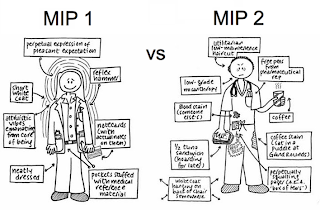 Boletín Médico de Mixcoac: MIP 1 vs MIP 2