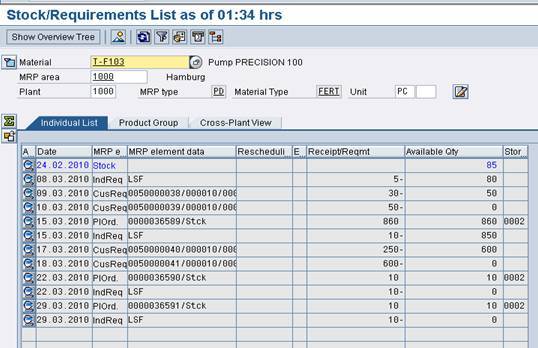 青蛙SAP分享 Froggy's SAP sharing: SAP What is # 9 - What is Strategy "30"