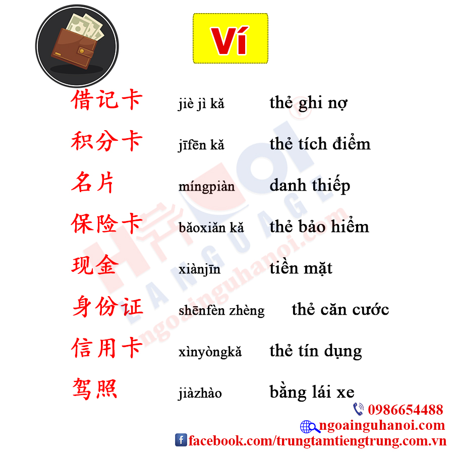 Chủ đề Từ Vựng Về Ví Trong Tiếng Trung Trungtamtiengtrung