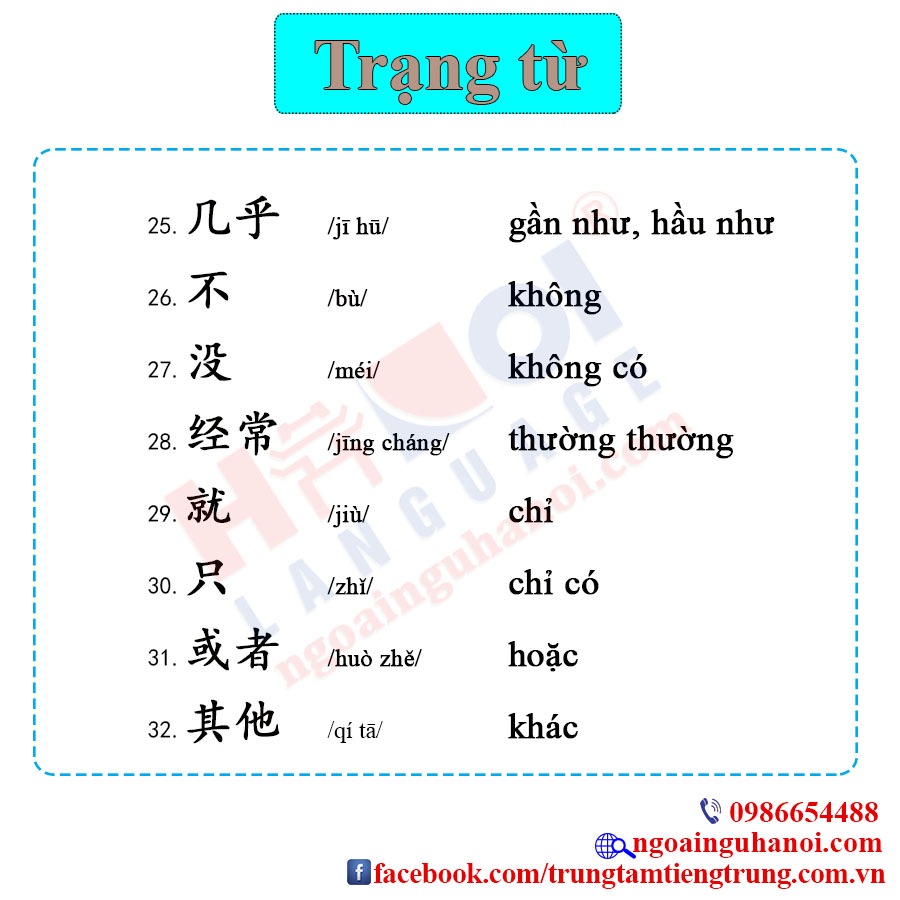 Tiếng Trung Từ Vựng Chủ đề Về Trạng Từ Trungtamtiengtrung