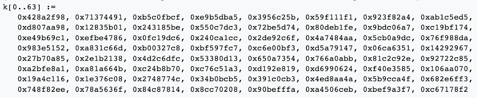 Cryptographic Hash Functions in Blockchain - Shiksha Online Cryptographic Hash Functions in Blockchain - Shiksha Online