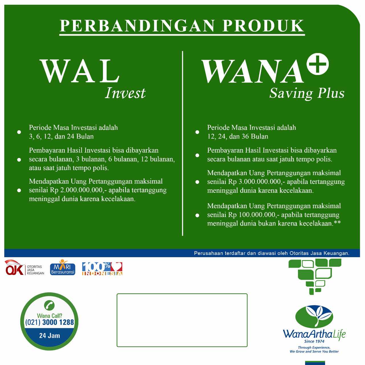 PRODUK TENTANG WANAARTHA LIFE - WANA SAVING PLUS / wanaartha Jakarta ...