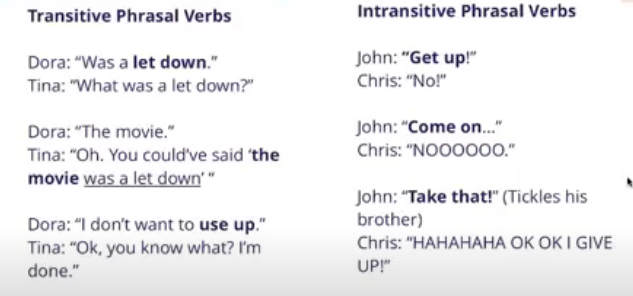 Phrasal Verbs: Separable & Transitive | Primary 6 English - Geniebook Phrasal Verbs: Separable & Transitive | Primary 6 English - Geniebook