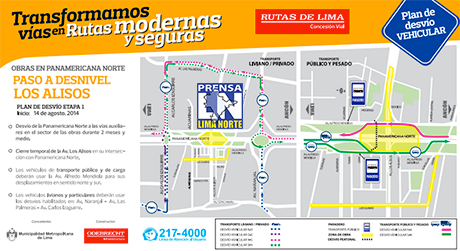 Lima Norte: Rutas de Lima inicia obras en Panamericana Norte – Agencia ...
