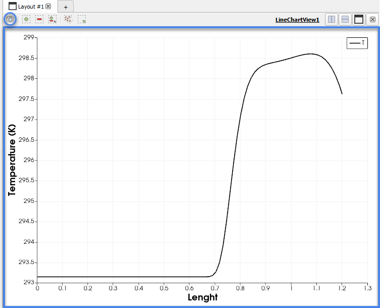 How To Plot Over Line In Paraview Knowledge Base Simscale