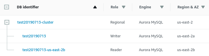 sakananote: AWS RDS Aurora MySQL 調整 slow_query_log 小記 sakananote: AWS RDS Aurora MySQL 調整 slow_query_log 小記