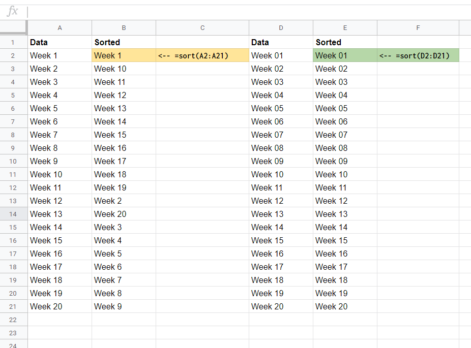 Why Is My Pivot Table Not Sorting Dates Correctly | Brokeasshome.com Why Is My Pivot Table Not Sorting Dates Correctly | Brokeasshome.com