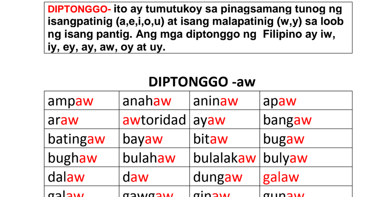 Salitang Diptonggo Salitang Klaster Halimbawa - vrogue.co Salitang Diptonggo Salitang Klaster Halimbawa - vrogue.co
