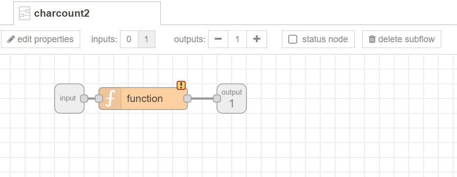 Creación y Modificación Nodos en Node-RED | Aprendiendo Arduino Creación y Modificación Nodos en Node-RED | Aprendiendo Arduino