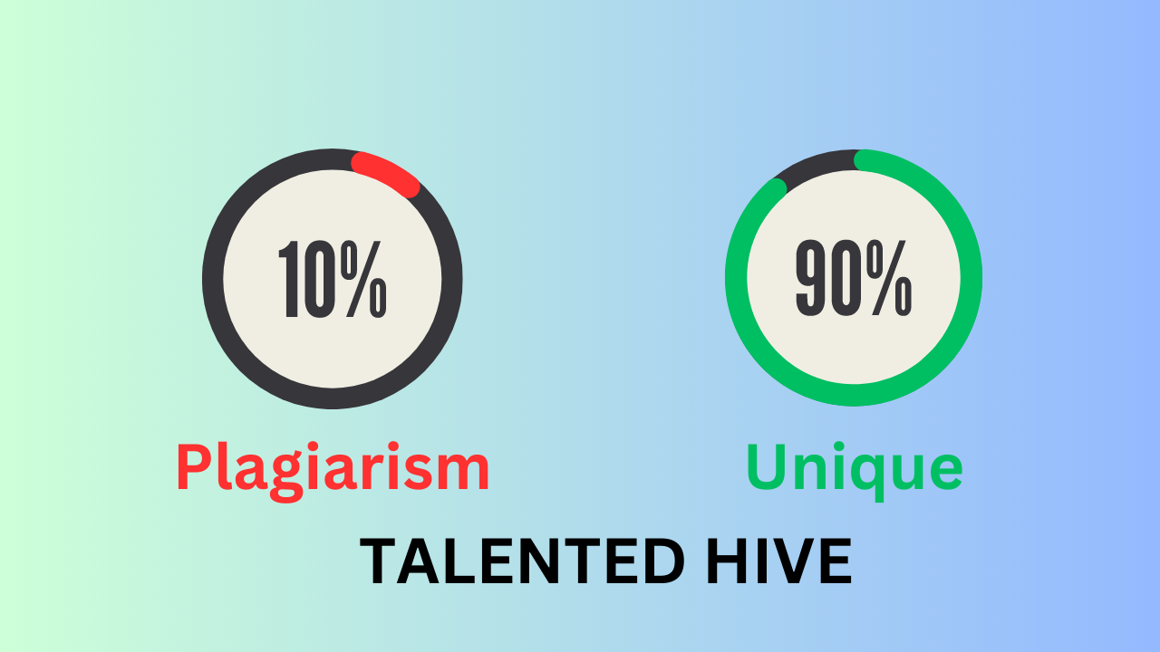 What is Plagiarism? || A Comprehensive Guide for SEO-friendly Content ... What is Plagiarism? || A Comprehensive Guide for SEO-friendly Content ...