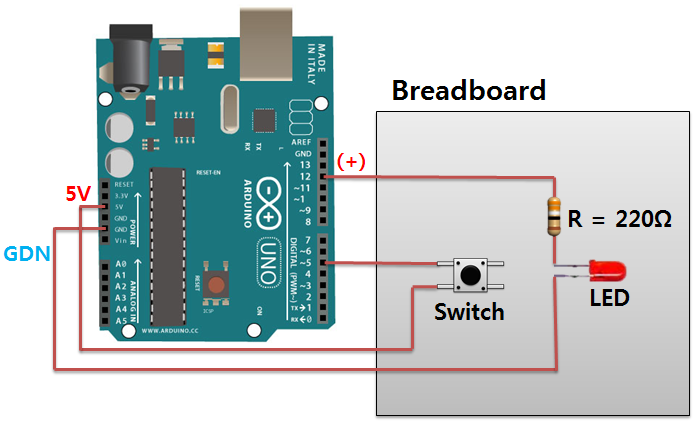 아두이노 > Special Lecture!! Arduino with MATLAB - 4부 (Switch) | Basic4MCU.com