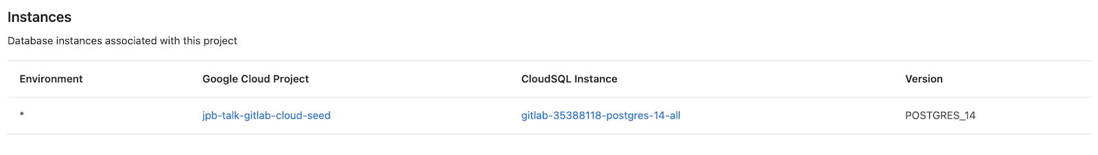 Cloud Seed : Déployer plus rapidement avec GitLab Cloud Seed : Déployer plus rapidement avec GitLab